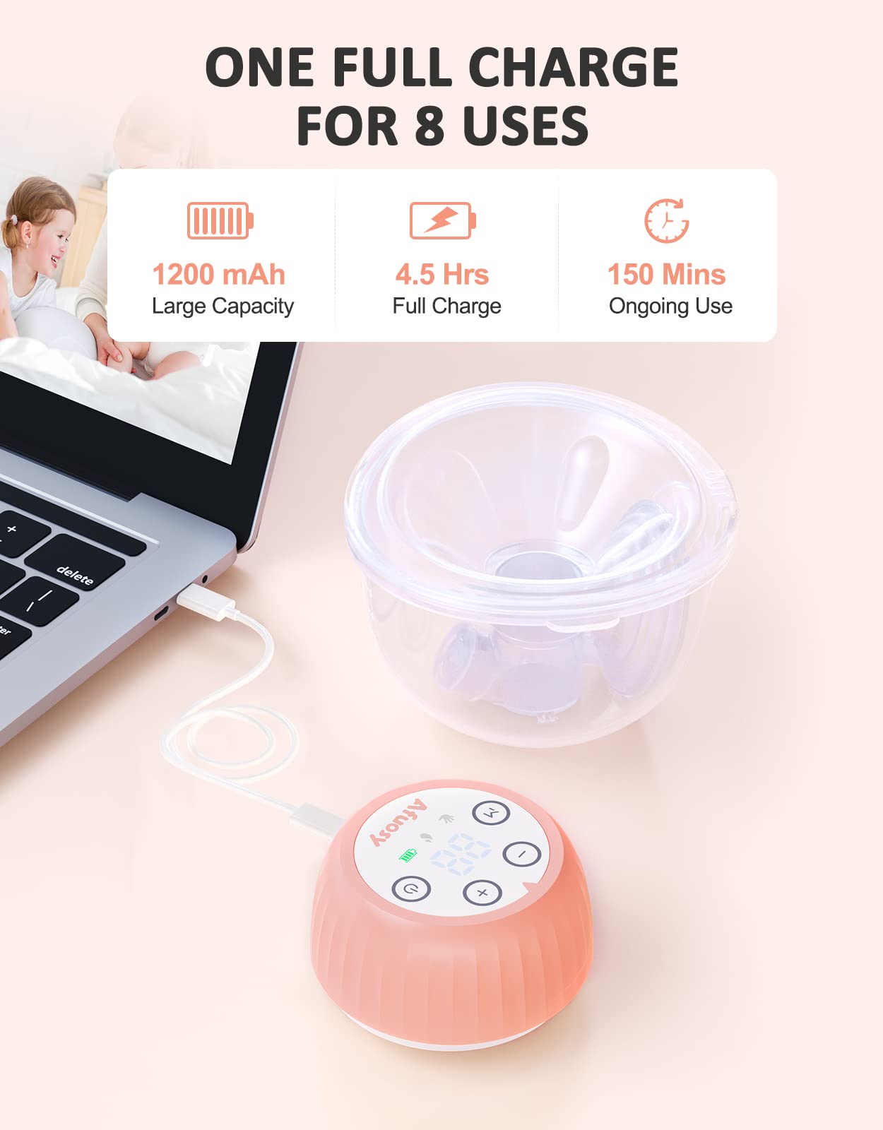 Wearable Breast Pump, [Painless Massage & Strong Pumping] Portable Hands Free Milk Extractor [3 Modes & 9 Levels] Low Noise USB-C Rechargeable Electric Breast Pump (2PCS)