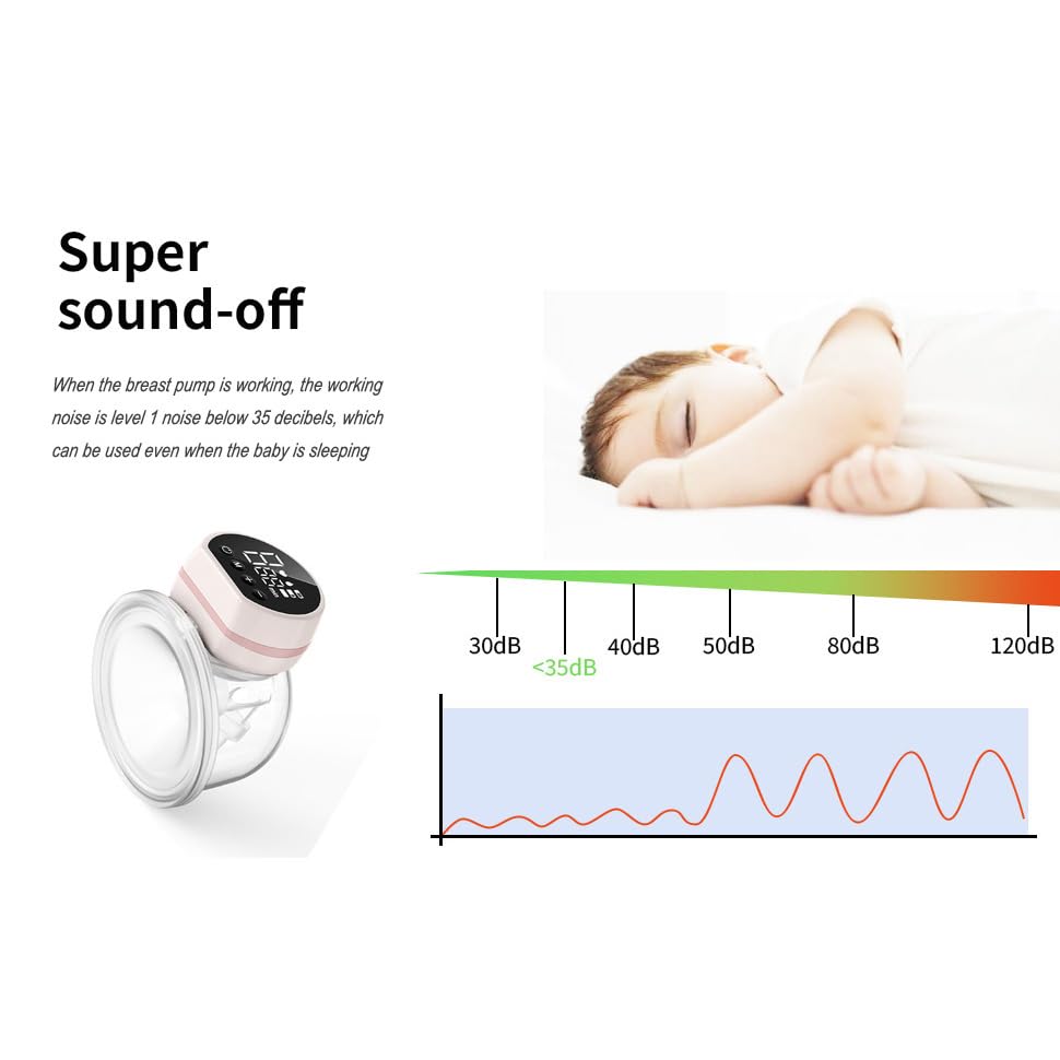 Meloyankoo Wearable Breast Pump,Portable Breast Pump with Low Noise,Mixed Modes,9 Levels,Electric Hands-Free Breast Pumps of LED Display,Longer Battery Life,Pink