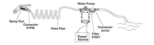 SEAFLO 55-Series Washdown Pump Kit - 12V DC, 5.5 GPM, 70 PSI