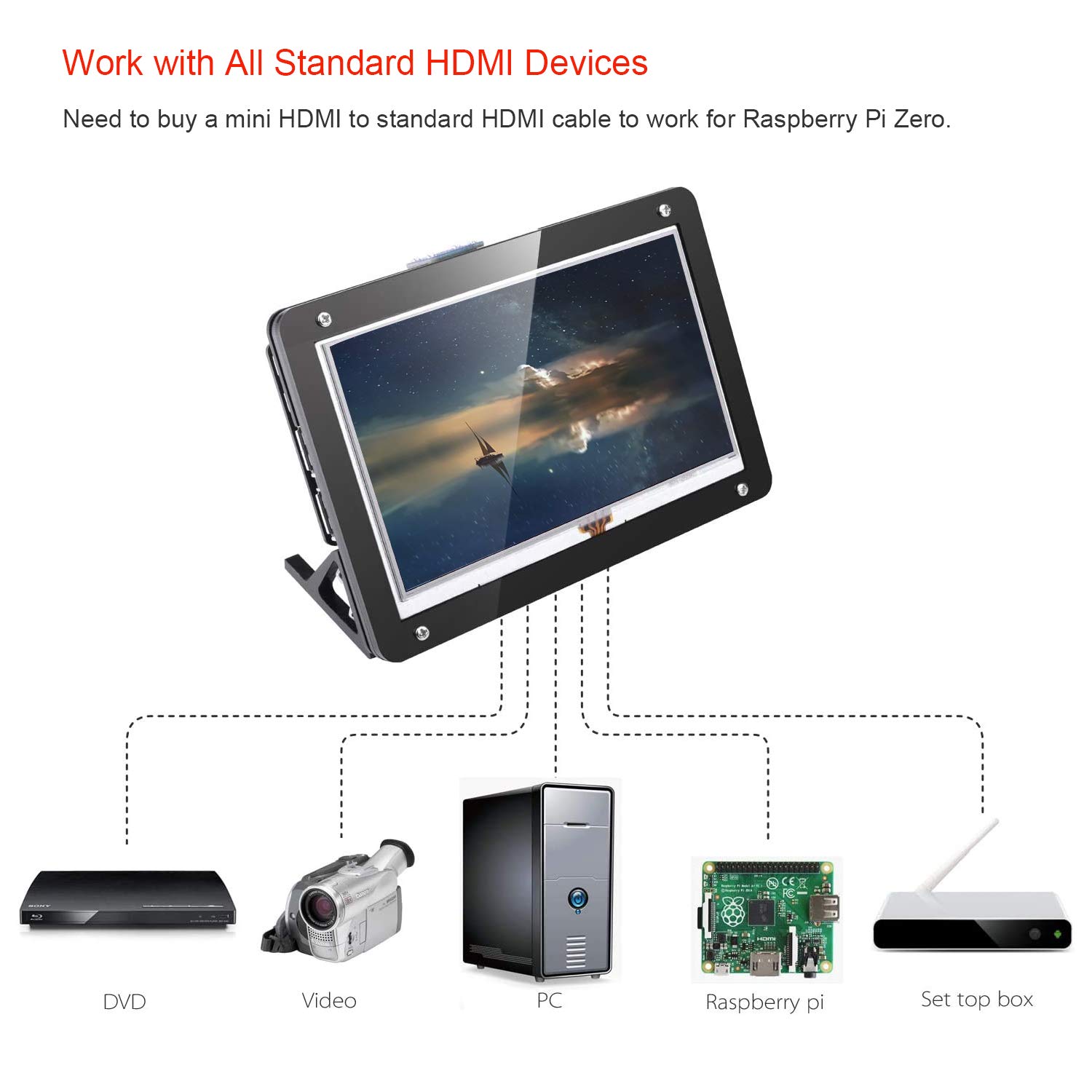 kuman 5 inch Resistive Touch Screen with Protective Case 800x480 HDMI TFT LCD Display Module for Raspberry Pi 3B+/3B 2 Model B RPi 1 B B+ A A+ SC5AC (5 inch Raspberry pi Display with Protection case)