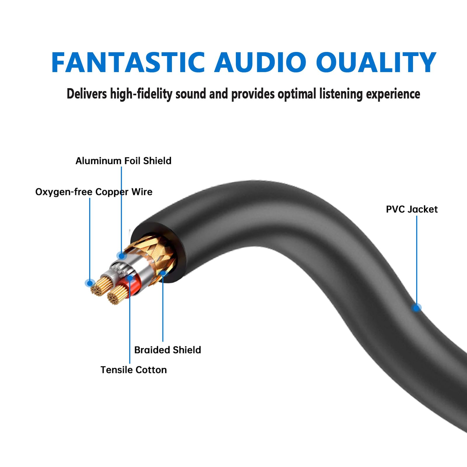 Seefeful (11.8inch /2Pack) 3 Pin XLR Female to 5 Pin XLR Male Audio Cable for Microphone DMX Stage Light Turnaround ,XLR3Fto XLR5M Adapter Cable
