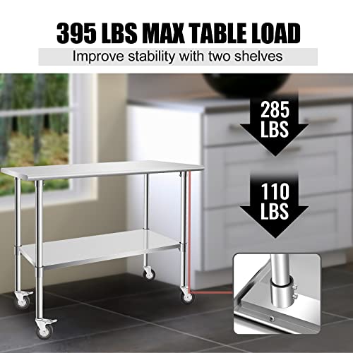 KODOM Food Prep Stainless Steel Table 36" x 18", Heavy Duty Workbench with Adjustable Under Shelf, Commercial Worktable with 4 Casters for Commerical Kitchen, Restaurant, Home and Hotel