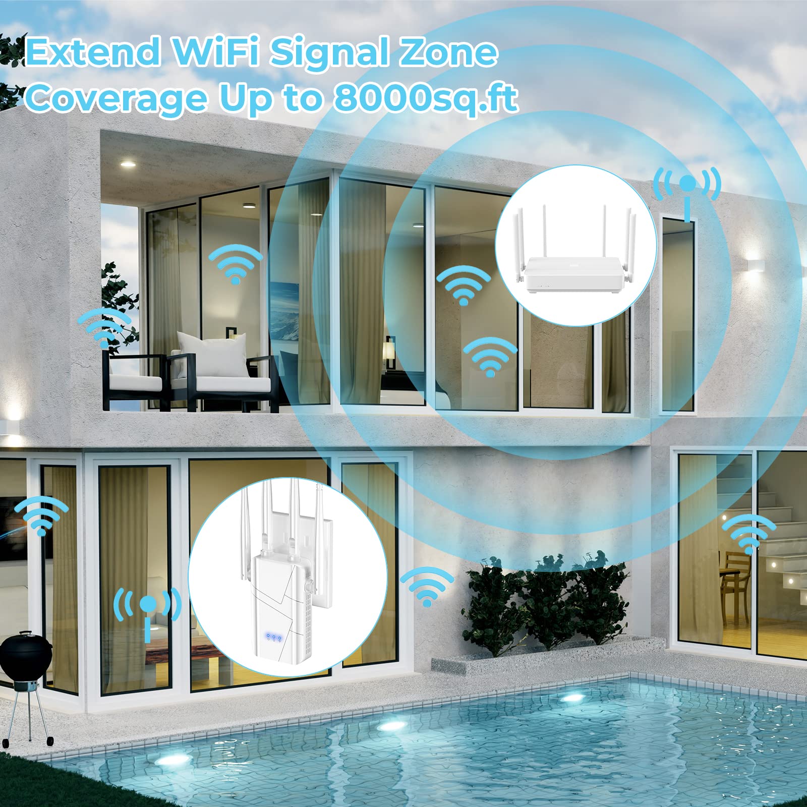 Wifi Extender, 2023 Upgraded Internet Signal Range Booster up to 8000 sq.ft & 40 Devices- Wifi Boosters with Ethernet Port - Easy Setup