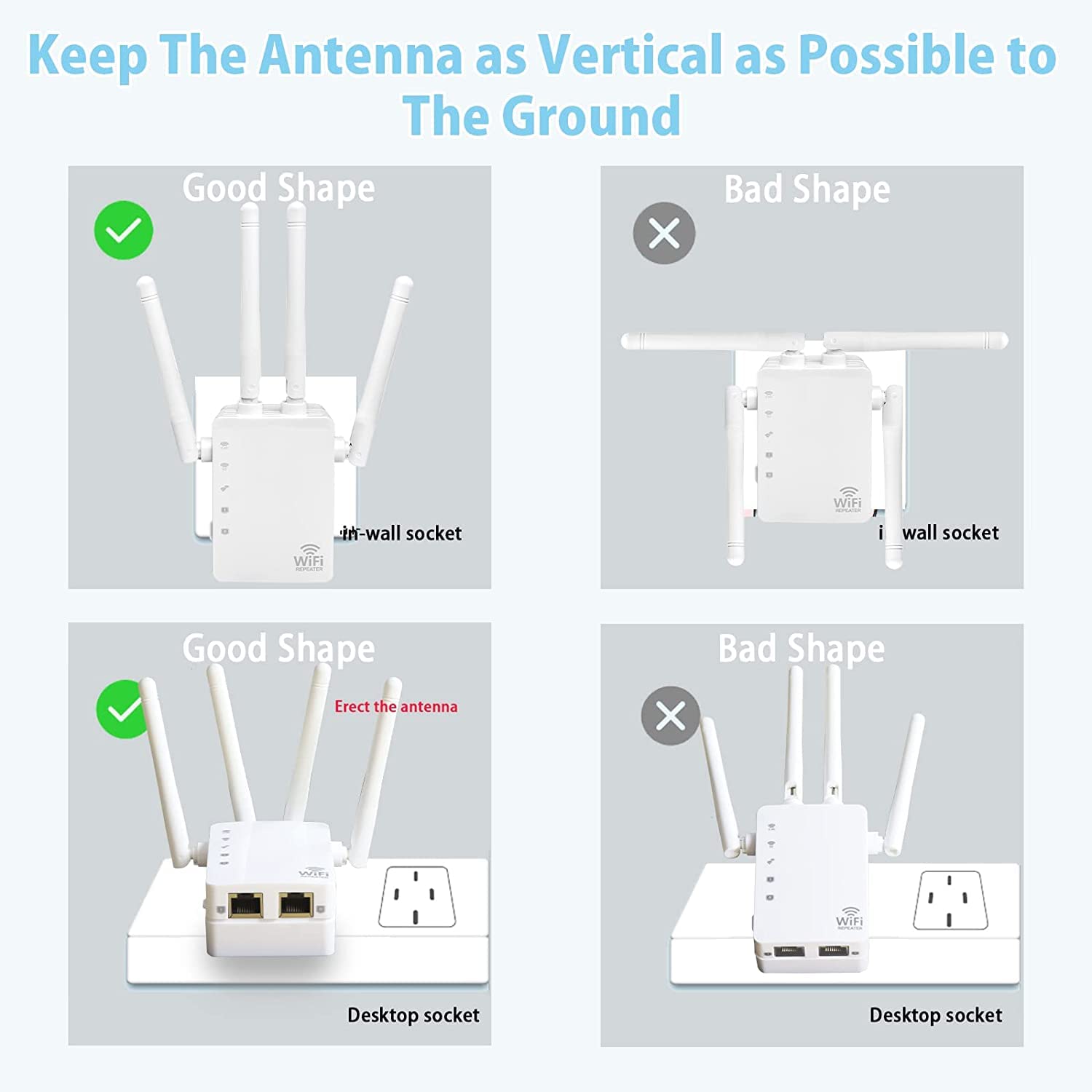 WiFi Extender,WiFi Booster 1200Mbps WiFi 2.4&5GHz Dual Band(8500sq.ft) WiFi Signal Strong Penetrability 35 Devices 4 Modes 1-Tap Setup，4 Antennas 360° Full Coverage, Supports Ethernet Port