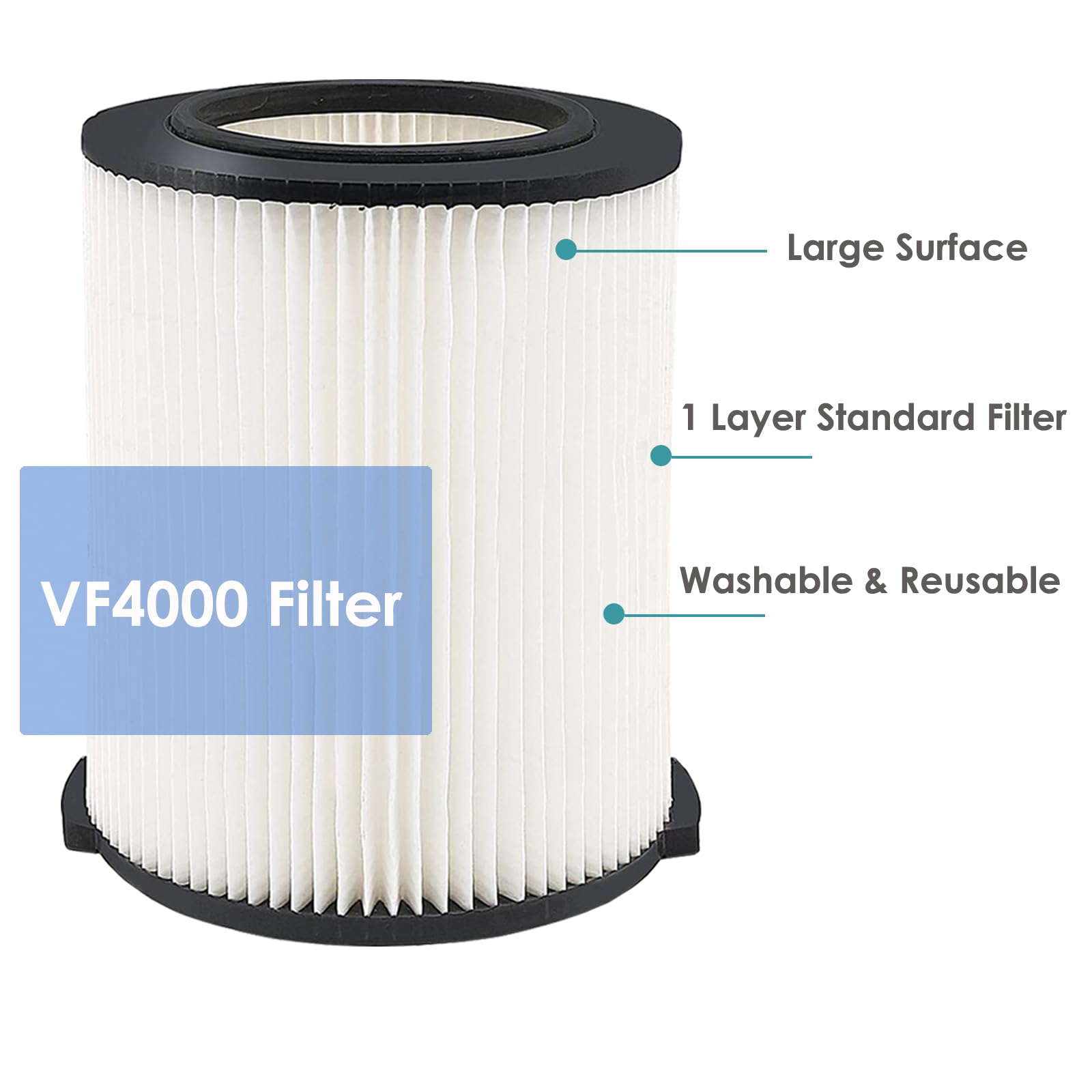 MZY LLC 2 Pack Standard Wet/Dry Vac Filter Vf4000 Compatible with Ridgid Vacs 5-20 Gallon, VF4000 Filter Replacement for Husky 6-9 Gallon Vacuum