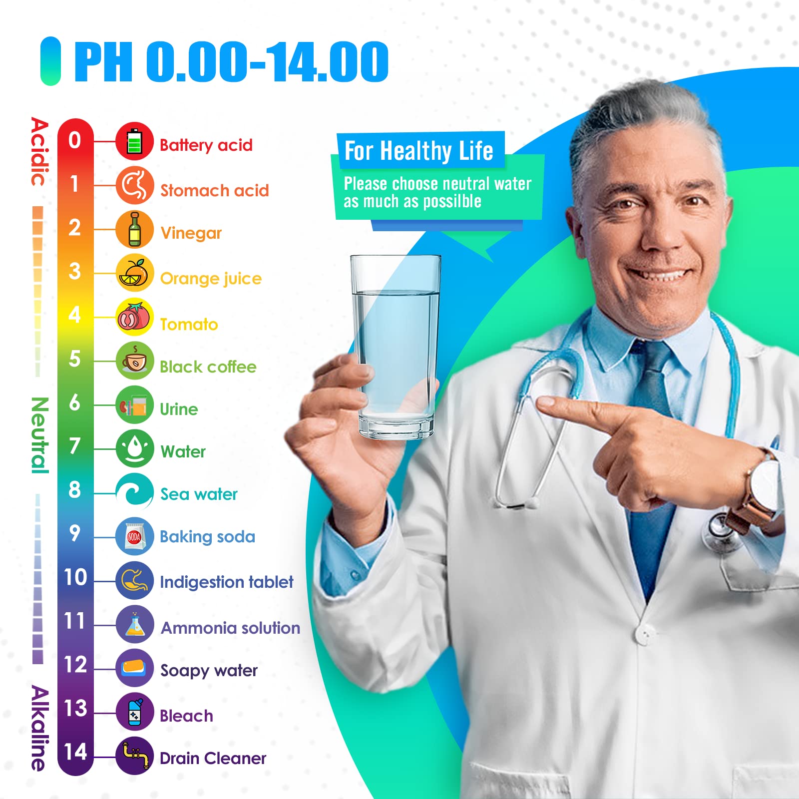 PmoYoKo Digital pH/TDS Meter with ATC pH Tester, 3 in 1 0.01 Resolution High Accuracy pH Pen Tester for Water with LCD Backlit, Tds Meter pH Meter for Drinking Water, Wine, Pool and Aquariums