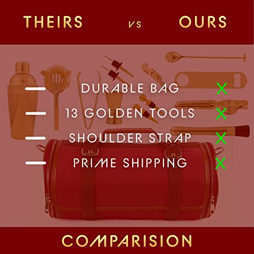 Pistivo Bartender Travel Bag - Portable Bar Case for Cocktail Creation, Barware Roll Bag Tool Set w/ Vegan Shoulder Strap, Storage Case Accessories, Perfect for Mixing Drinks, Burgundy