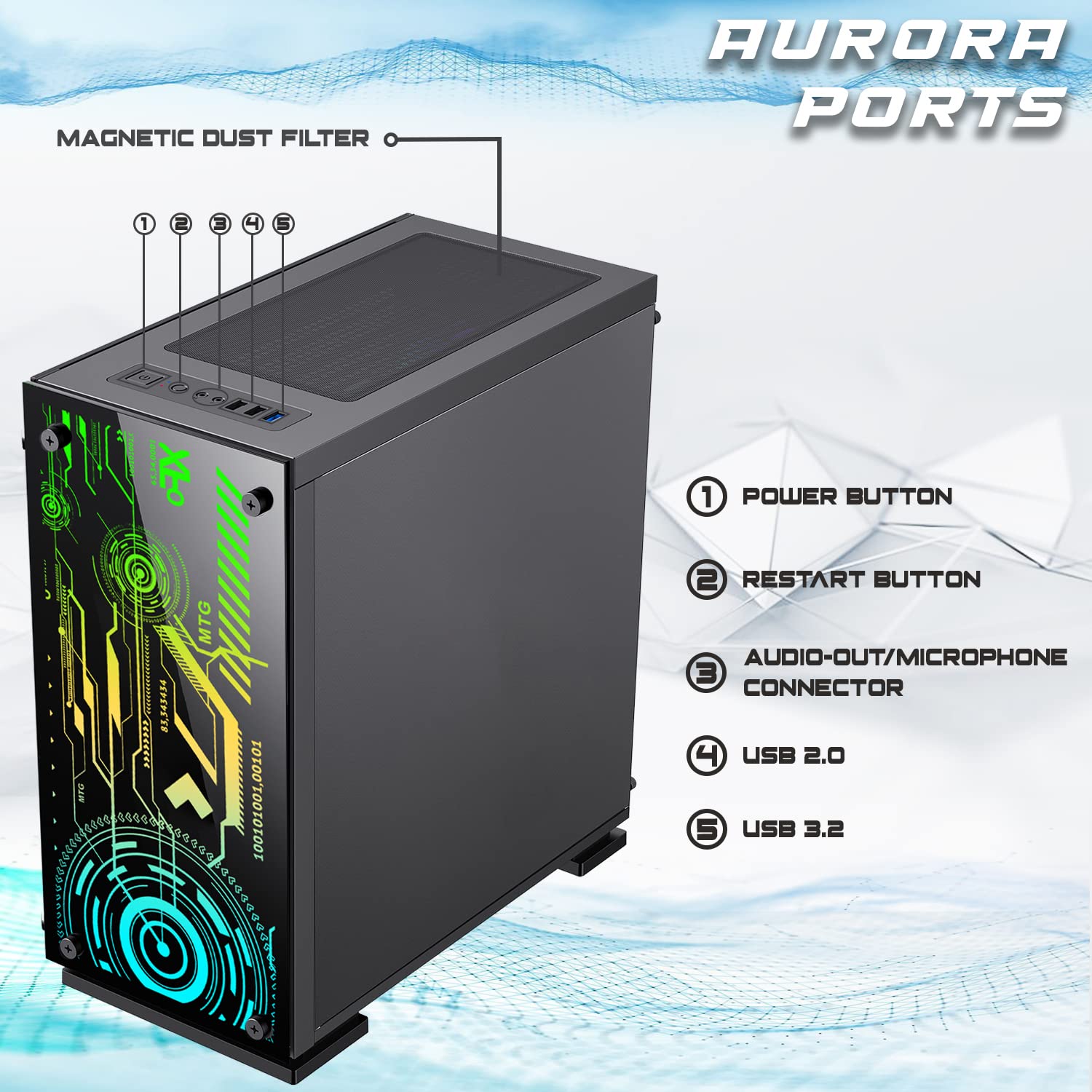 MTG Aurora 4C Gaming Tower PC- Intel Core i7 4th Gen, AMD RX 580 GDDR5 8GB 256bits Graphic, 16GB Ram, 512GB nvme, 2TB SSD, RGB Bundle, Webcam, Win 10 Home
