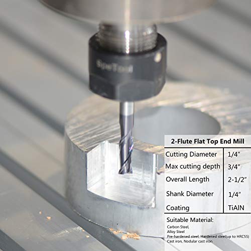 SpeTool 5PCS 2 Flutes Square Nose End Mill Set Power Milling Machine Carbide Upcut CNC Router Bits Tiain Coated, 1/4 inch Shank, 2 1/2 inches Long Overallā¦