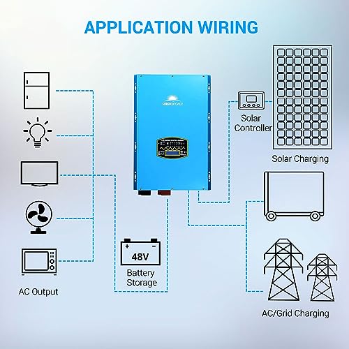 SUNGOLDPOWER 15000W 48V Inverter charger, Input 240V AC,Output 120/240V Split Phase Pure Sine Wave Inverter, Low Frequency Inverter, Heavy Duty Inverter for off Grid System(MPPT excluded)