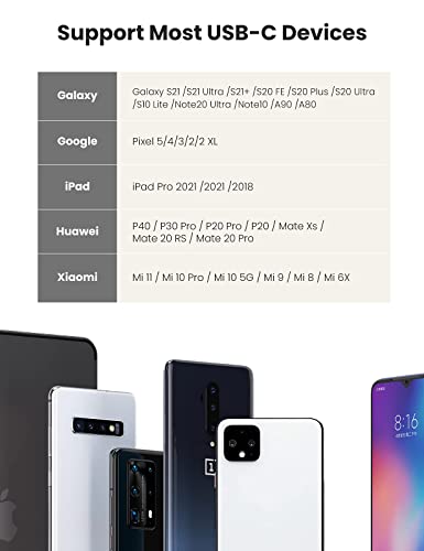 UGREEN USB C to 3.5mm Headphone and Charger Adapter and USB C to 3.5mm Audio Headphone Jack Adapter Bundle