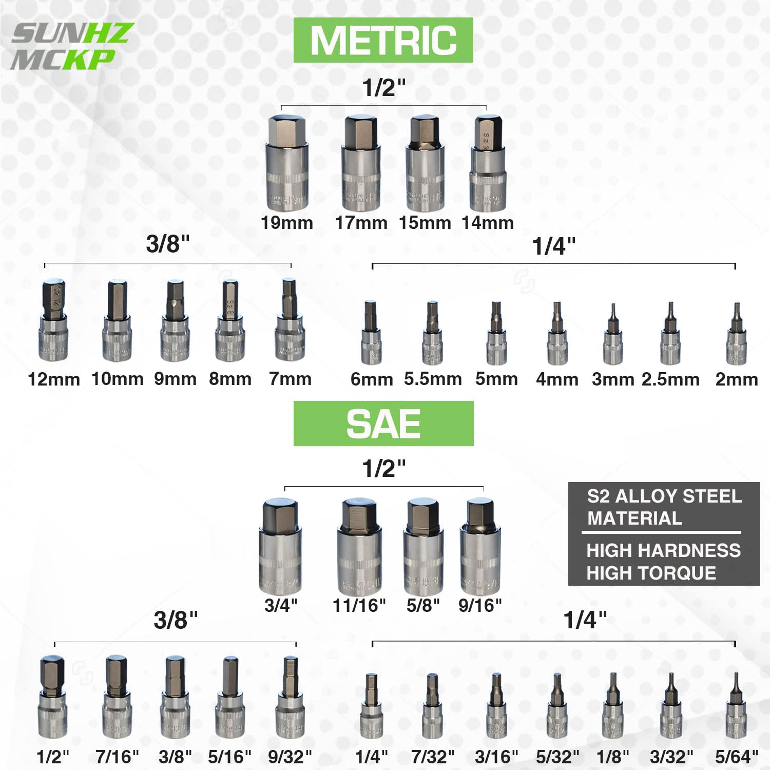 SUNHZMCKP Master Hex Bit Socket Set, 32 Piece 1/4", 3/8", & 1/2" Drives| S2 Steel Machined Bits | Standard SAE and Metric Sized Sockets