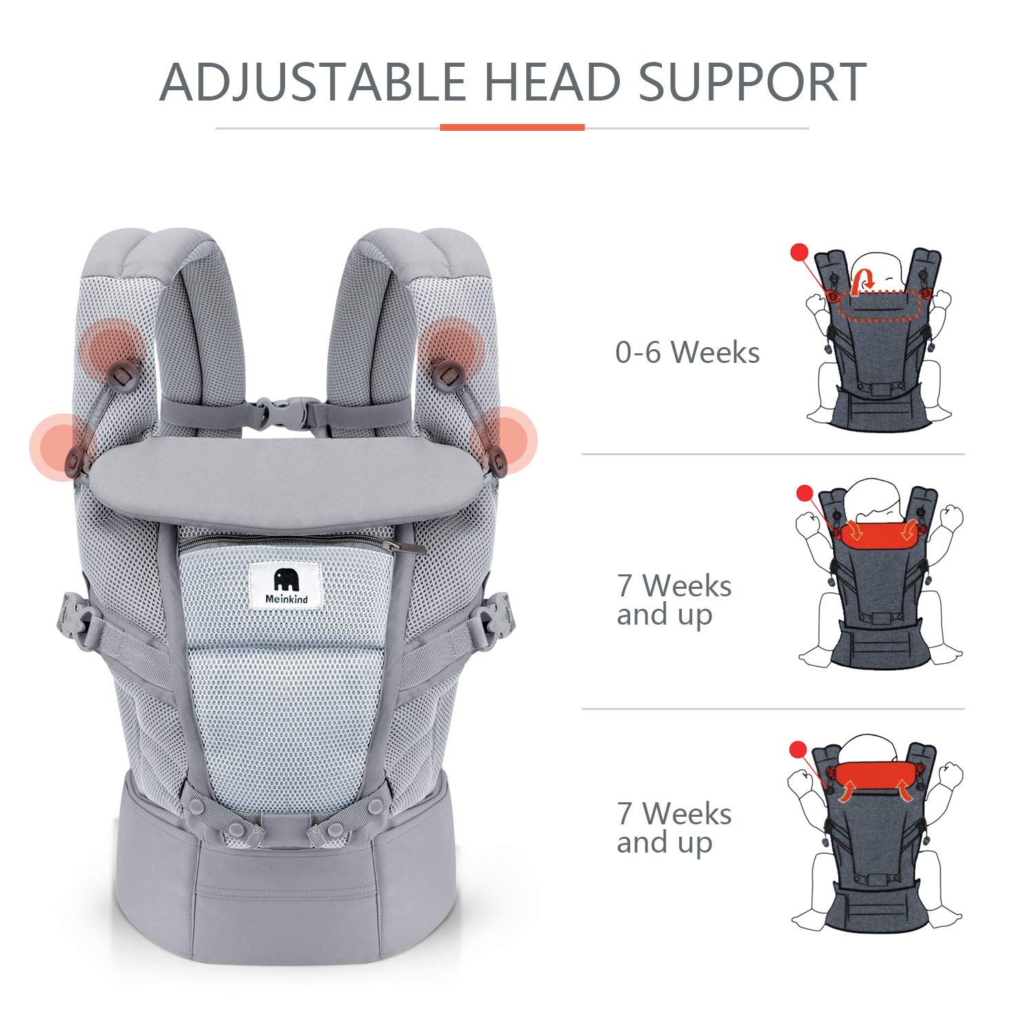 Meinkind Convertible Carrier, 4-in-1 Infant Carrier Ergonomic, Soft Breathable Comfortable Baby Carrier for 7~45lbs Infant, Front and Back Carrier with Head Support, Padded Shoulder Strap, Grey