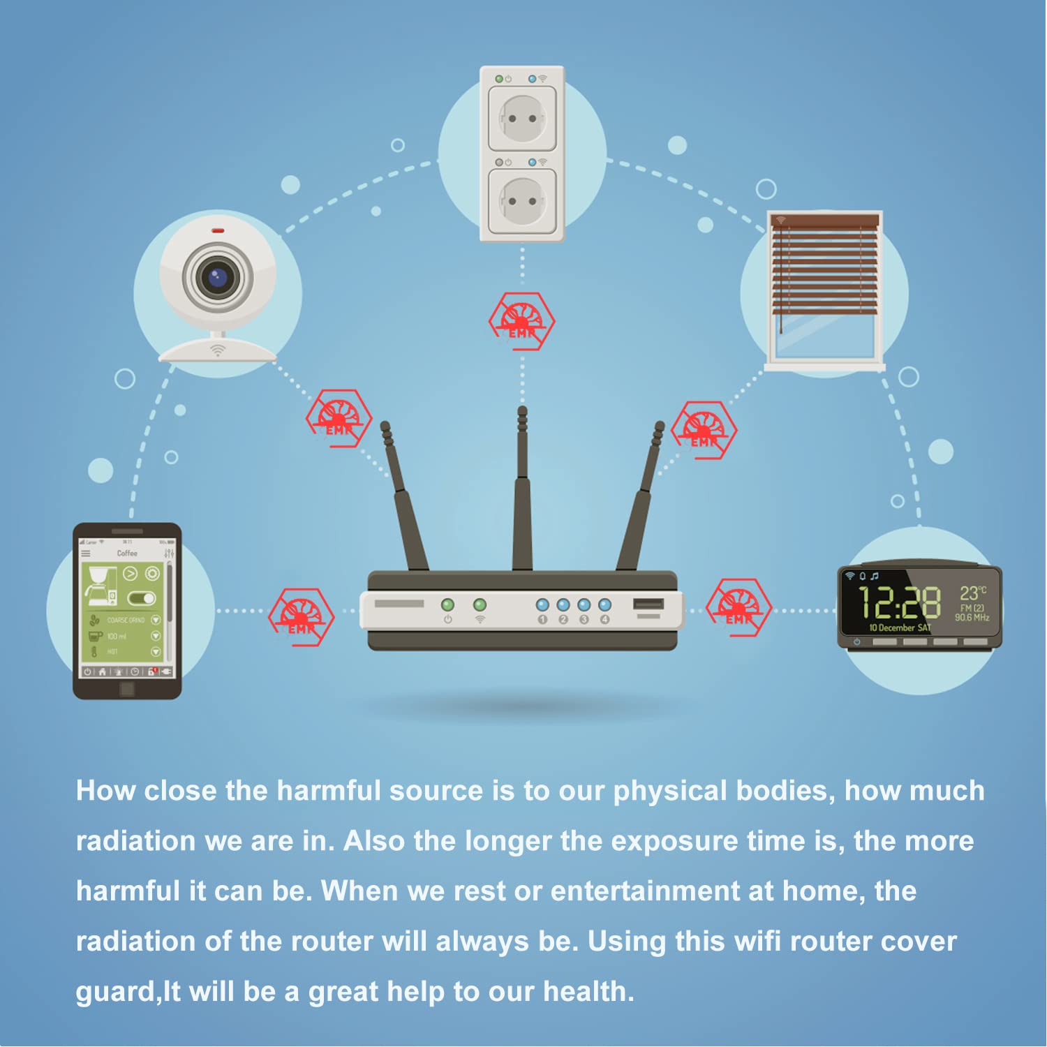 WiFi Cover WiFi Router Cover, Protect us from Harmful EMI WiFi Guard Protection Router Cover