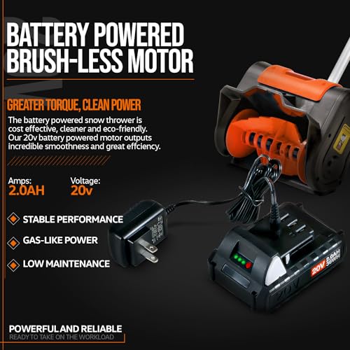SuperHandy Snow Thrower/Power Shovel, Cordless Rechargeable DC 20V, Handheld, Lightweight | 10" in. Width 5" in. Depth, 25' ft Throwing Distance, 300 lbs per Min