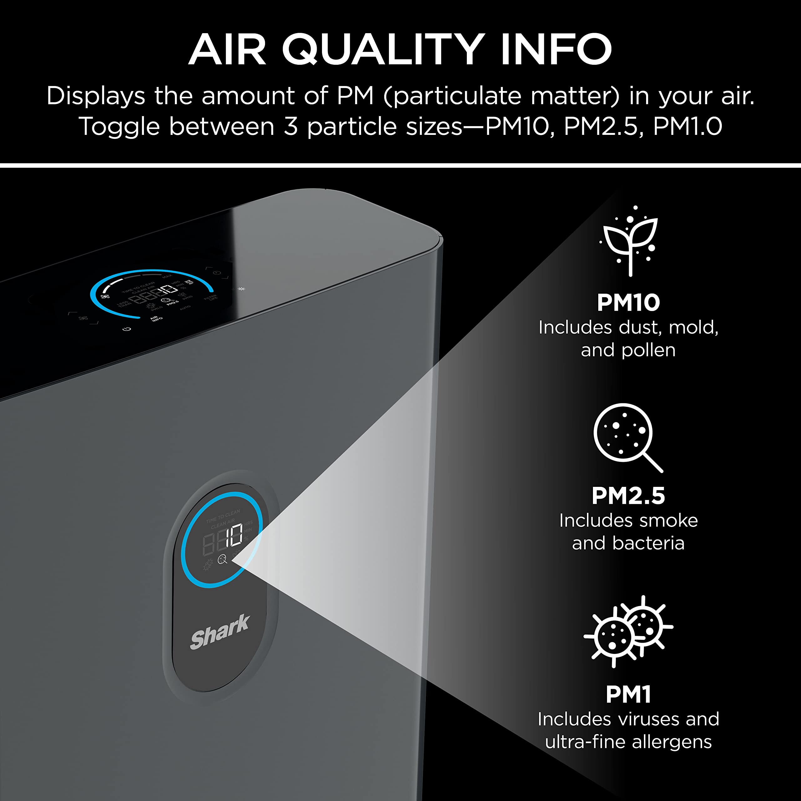 Shark HE601C Ultra- Fast and Ultra- Quiet Air Purifier with 6-Fan Airflow, Remote Control, Anti- Allergen Hepa Multi-Filter and Heightened Odor Protection (Charcoal)
