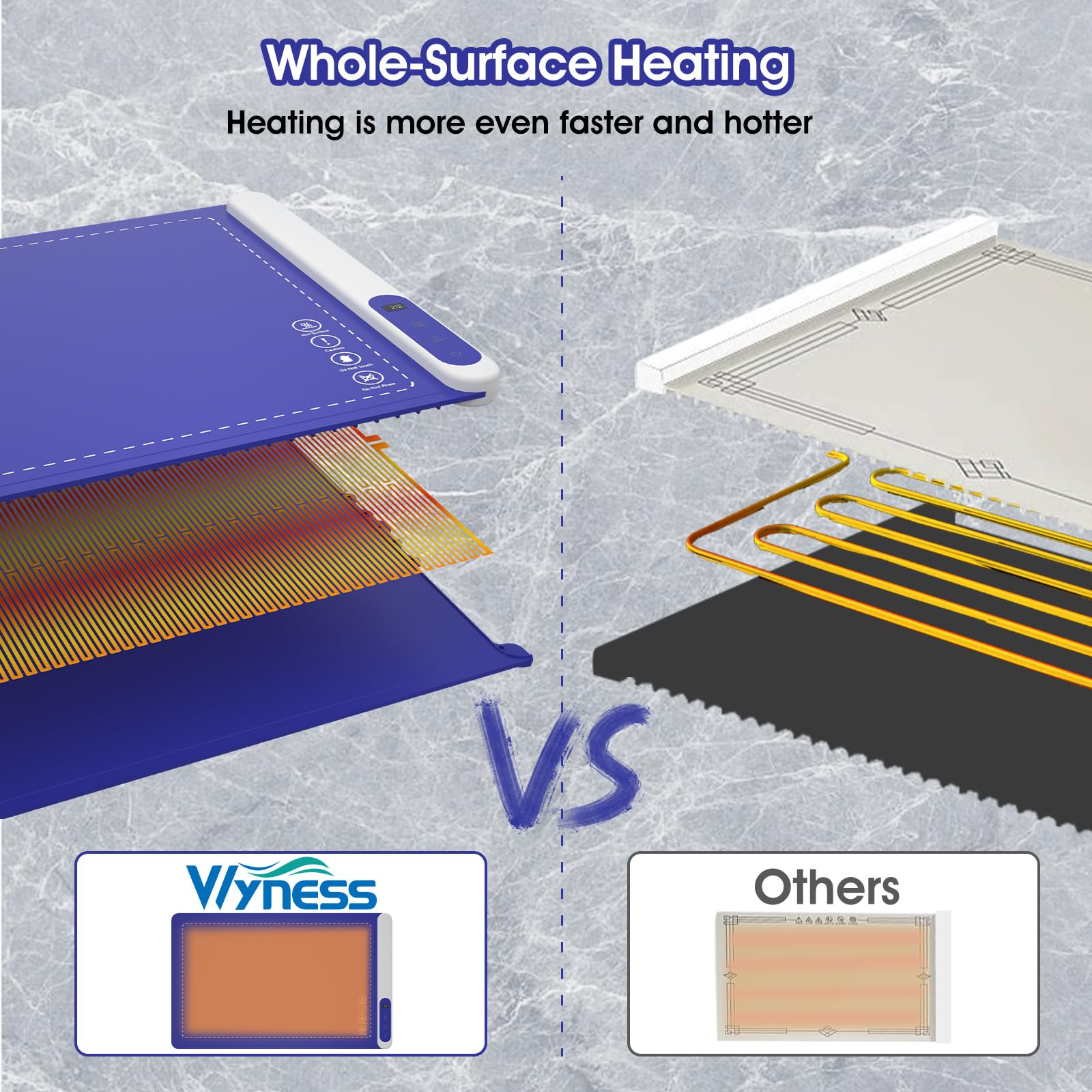 WYNESS Warming Mat for Food with 6 Temperature Settings, Warming Trays for Buffets Party with Full Surface Heating, Rollable & Portable Food Warmer with Auto Shut-Off, Blue
