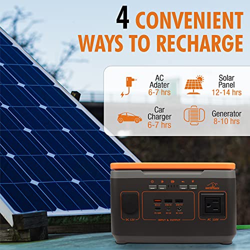 Portable Power Station - Muliti-Functional High Output Lithium Charging Bank with 110 AC output/ 12V DC - Includes Wireless Charger 3x USB Ports - LCD Display - 3 LED Modes - 300W Battery Backup