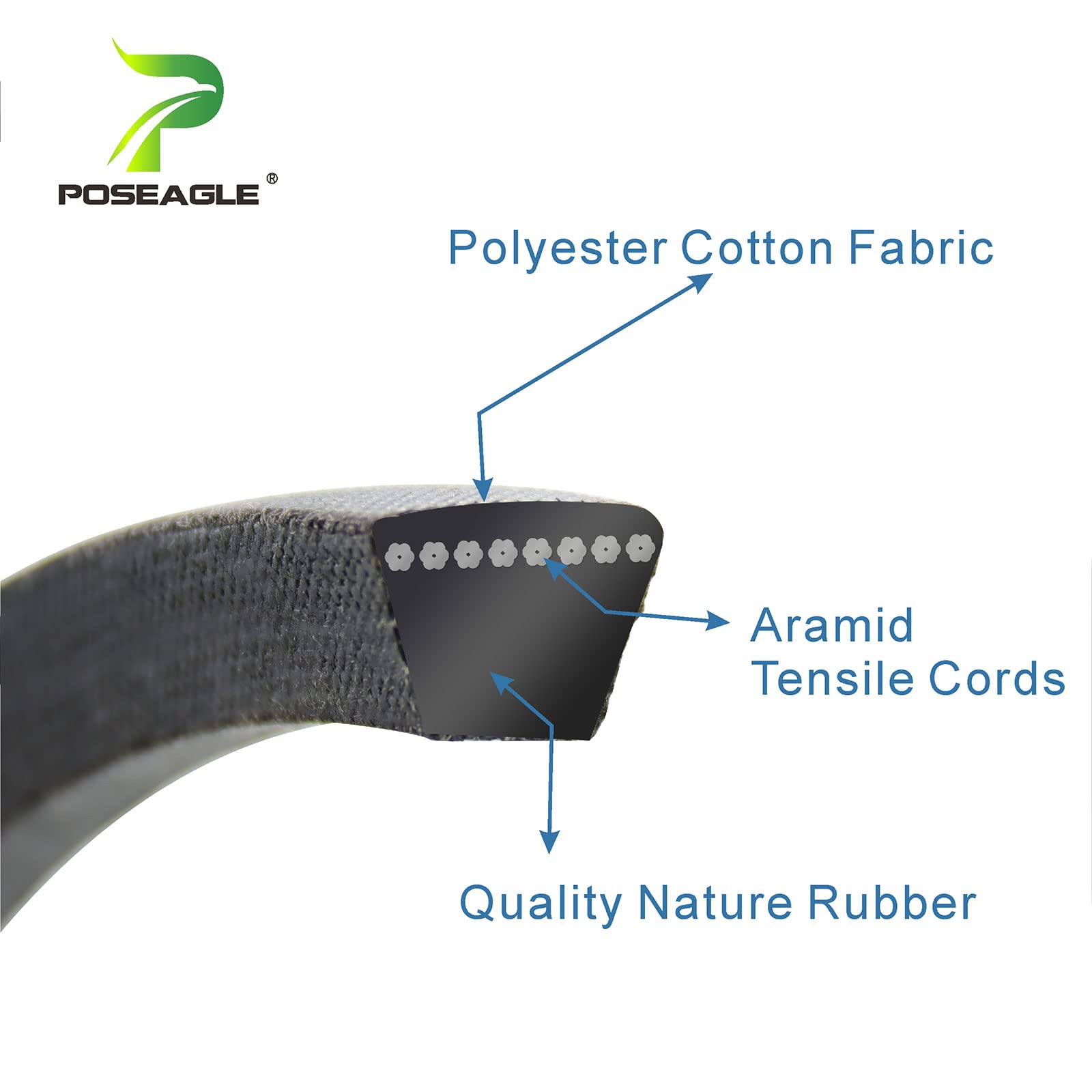 POSEAGLE 2 PCS 75-9010 Drive Belt 3/8x29 inch Replaces Toro 75-9010 Toro Belt, Toro Belt 75-9010, Oregon 75-225, 265-838, Rotary 12687, Toro Powerlite Belt for Toro CCR Powerlite Snow Blowers