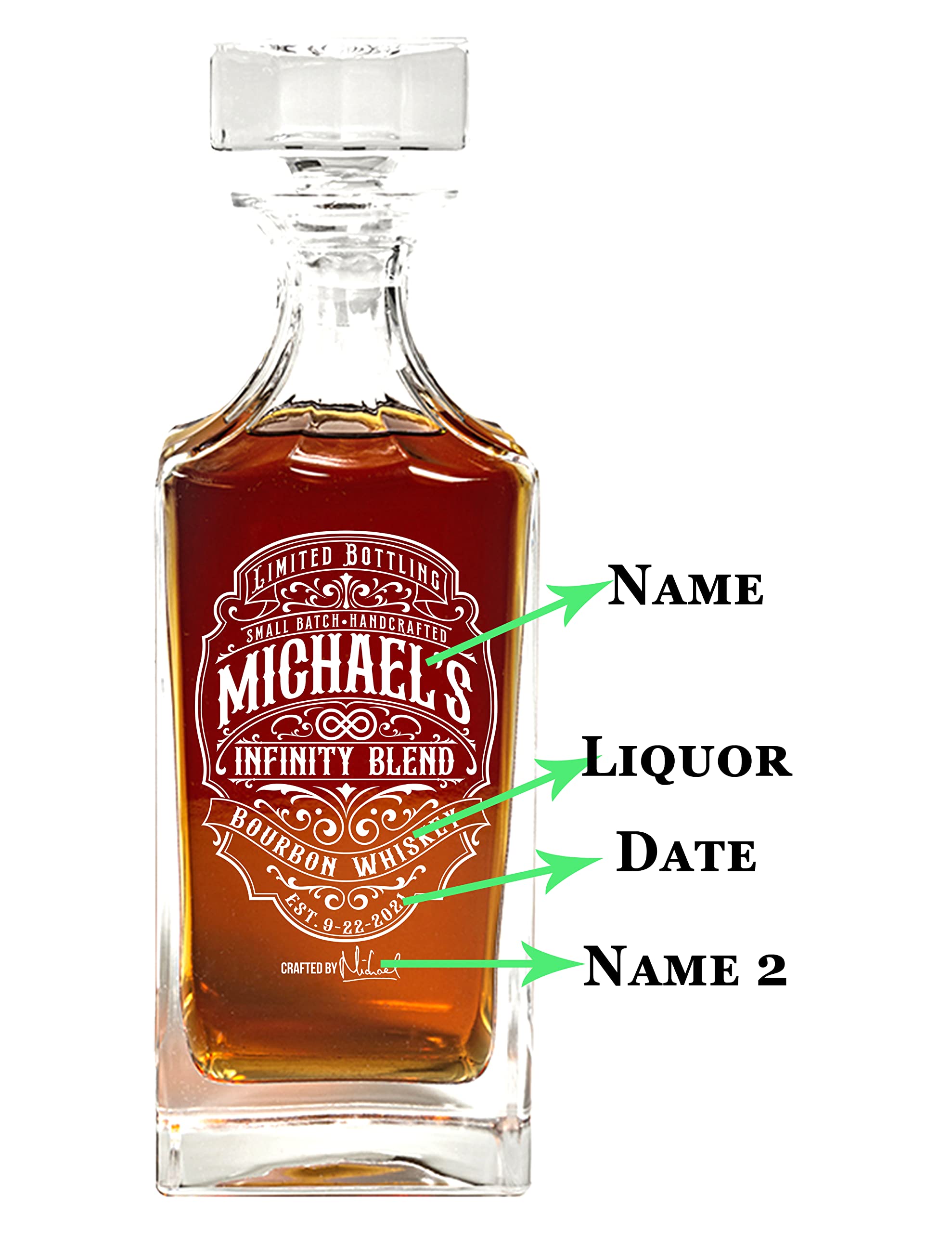 Personalized Infinity Bottle Decanter - Engraved Infinity Bourbon Whiskey Decanter with Custom Details - Personalized Gift for Whiskey Enthusiast, Infinity Bottle Glass Decanter - Unique Barware