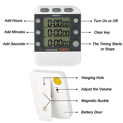 Photect 2 Pieces Digital Dual Kitchen Timer 3 Channels Count UP/Down Timer Cooking Timer with Magnetic Back Loud Alarm Large Display Countdown Timer for Cooking Classroom Kids Teacher Study
