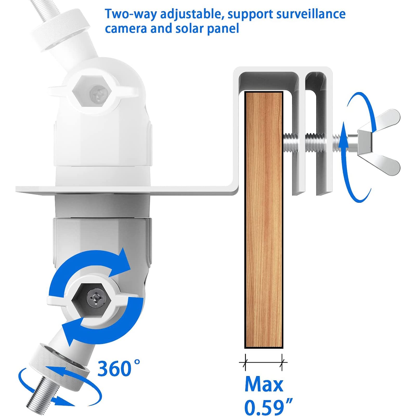 Shyueda Weatherproof Gutter Mount Compatible with Blink xt/xt2/Outdoor/Eufycam 2/E/2C/Pro/Arlo Pro/2/3/4/HD/Ultra/Ultra 2/Essential-White(1-Pack)