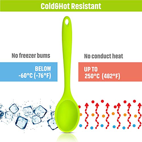 Patelai 4 Pieces Small Multicolored Silicone Spoons Nonstick Kitchen Spoon Silicone Serving Spoon Stirring Spoon for Kitchen Cooking Baking Stirring Mixing Tools (Dark Red, Green, Yellow, Blue)