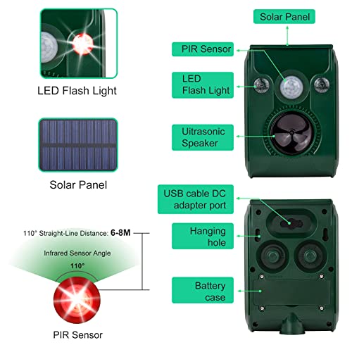 MERMOI Ultrasonic Animal Repeller Outdoor Solar Animal Repeller with Flashing LED Lights,Siren Expelled Cats,Dogs,Deer, Raccoons, Birds, Skunks, Squirrels, Rabbits etc.