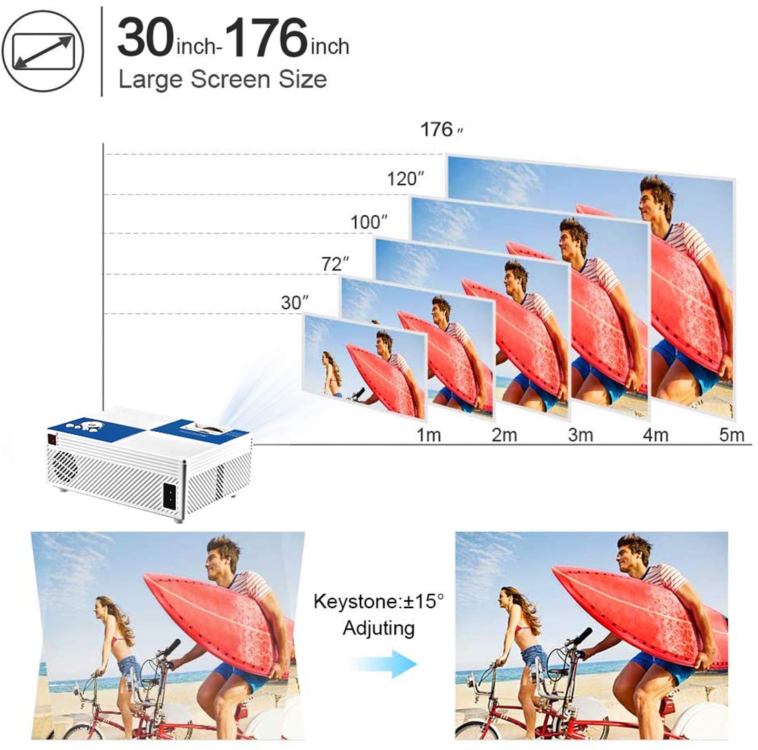 Mini Projector,ONE·MIX Portable Video-Projector, Multimedia Home Theater Movie Projector,Compatible with Full HD 1080P HDMI,VGA,USB,AV,Laptop,Smartphone