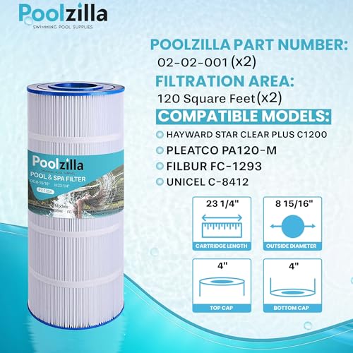 Poolzilla 2 Pack Replacement for Pool Filter PA120, CX1200RE, C1200, Unicel C-8412, Filbur FC-1293, Waterway Clearwater II, Pro Clean 125, 817-0125N, Aladdin 22002, 120 sq.ft Filter Cartridge