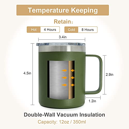nomadwood Vacuum Insulated Stainless Steel Mug, Double Wall Tumbler with Handle and Lid, Custom Initial Letter Camp Cup (ArmyGreen, B)