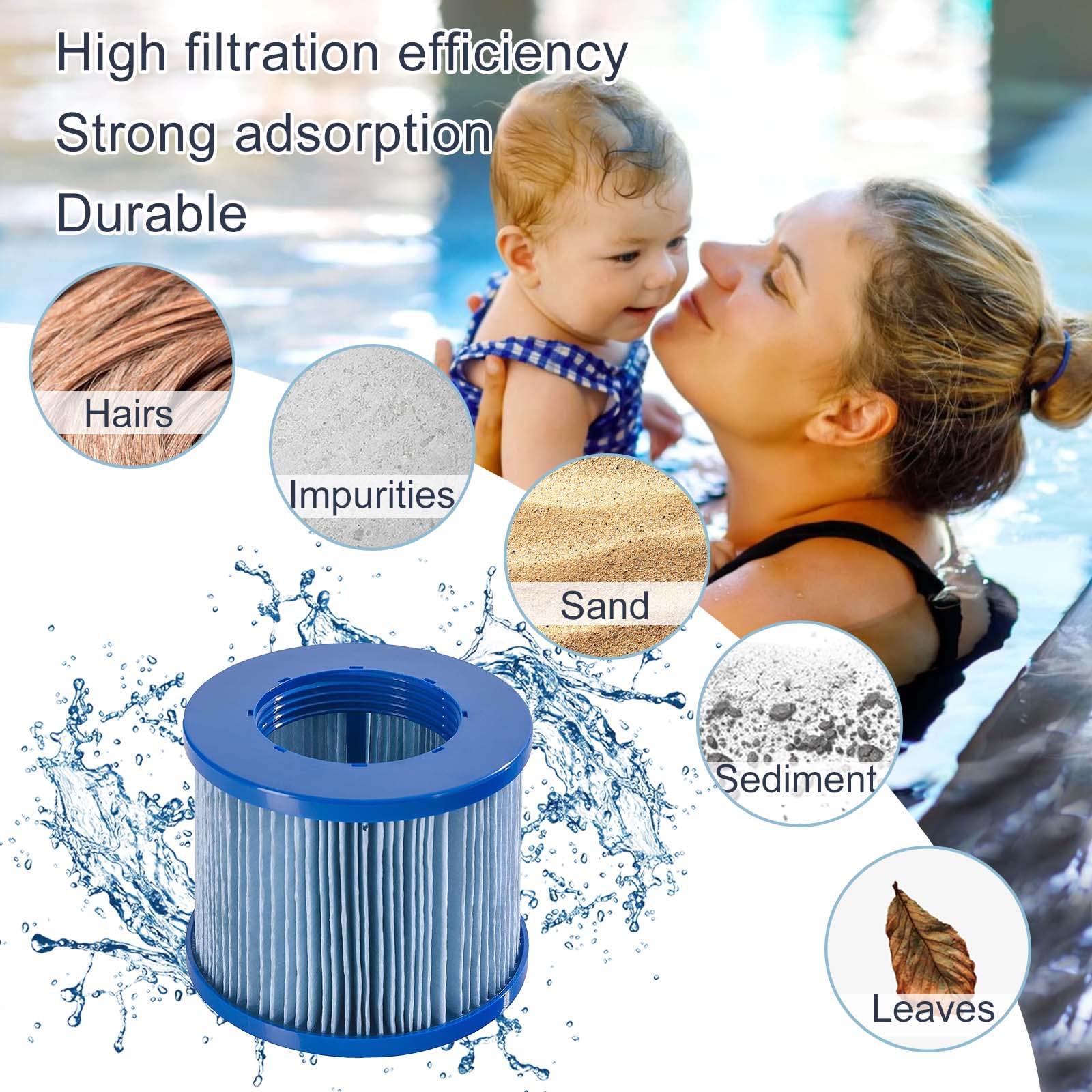 RELXTIME 6 Pack Blue Spa Filter Cartridges, Pool Hot Tub Filters Replacement, Filtration Inflatable Hot Tub