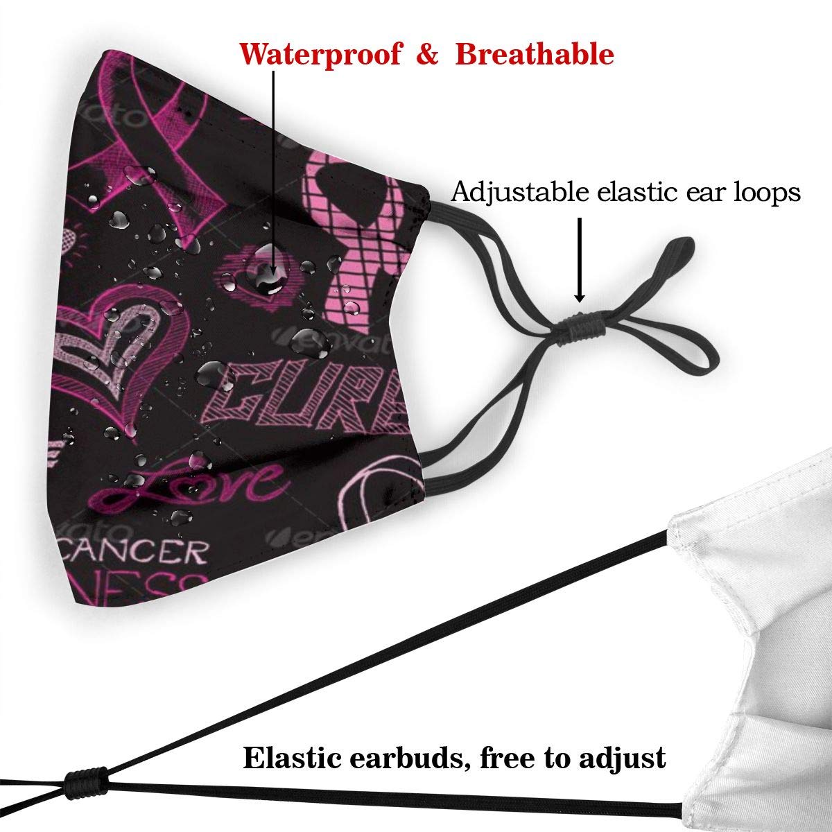 MJZHW Breast Cancer Awareness Pattern Face Protective Unisex Adjustable Washable