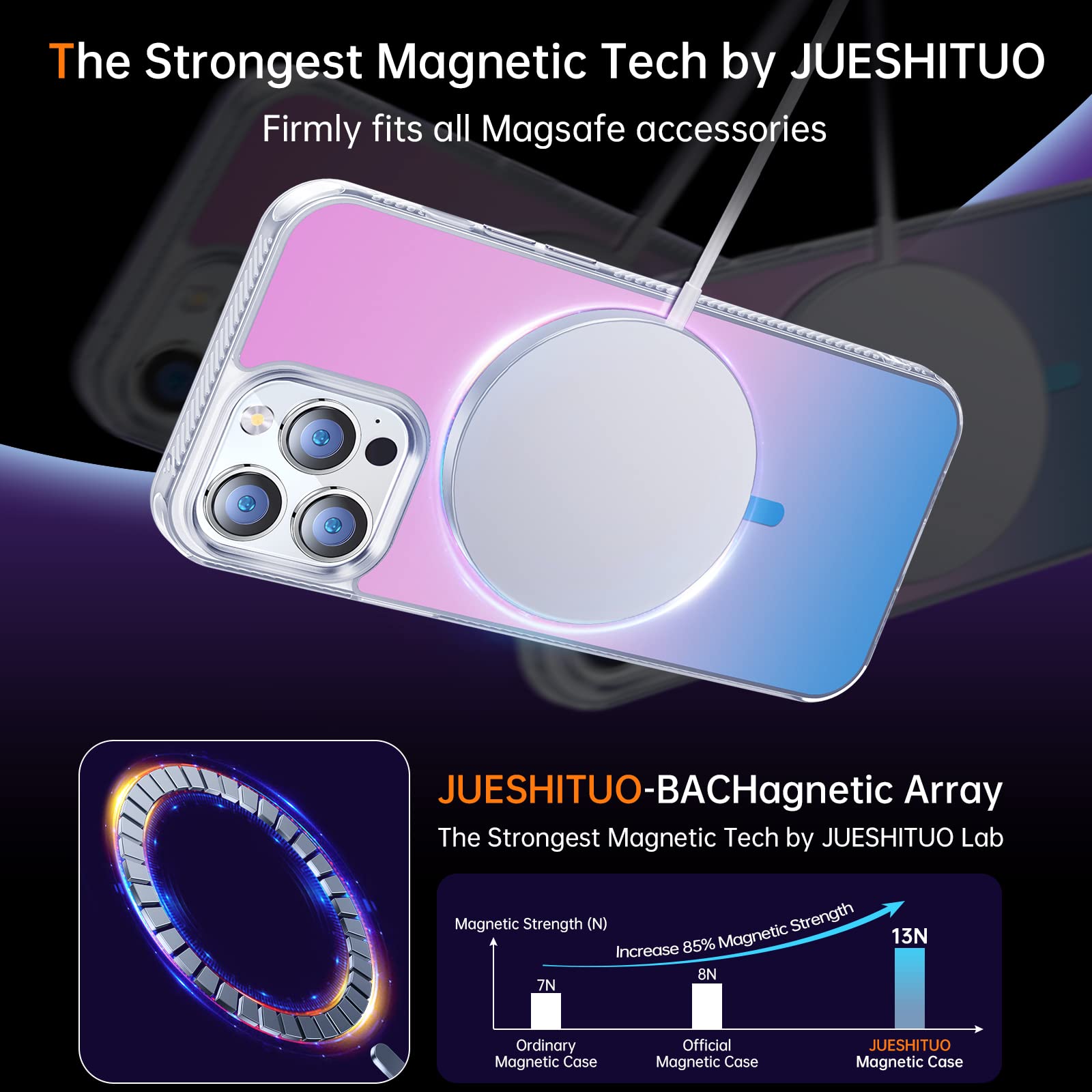 JUESHITUO Magnetic Defender Bicolor for iPhone 14 Pro Max Case[Military Grade Protection] [Super Strong Magnets] Translucent Matte Case for iPhone 14 Pro Max Case (6.7") (Rose to Blue)