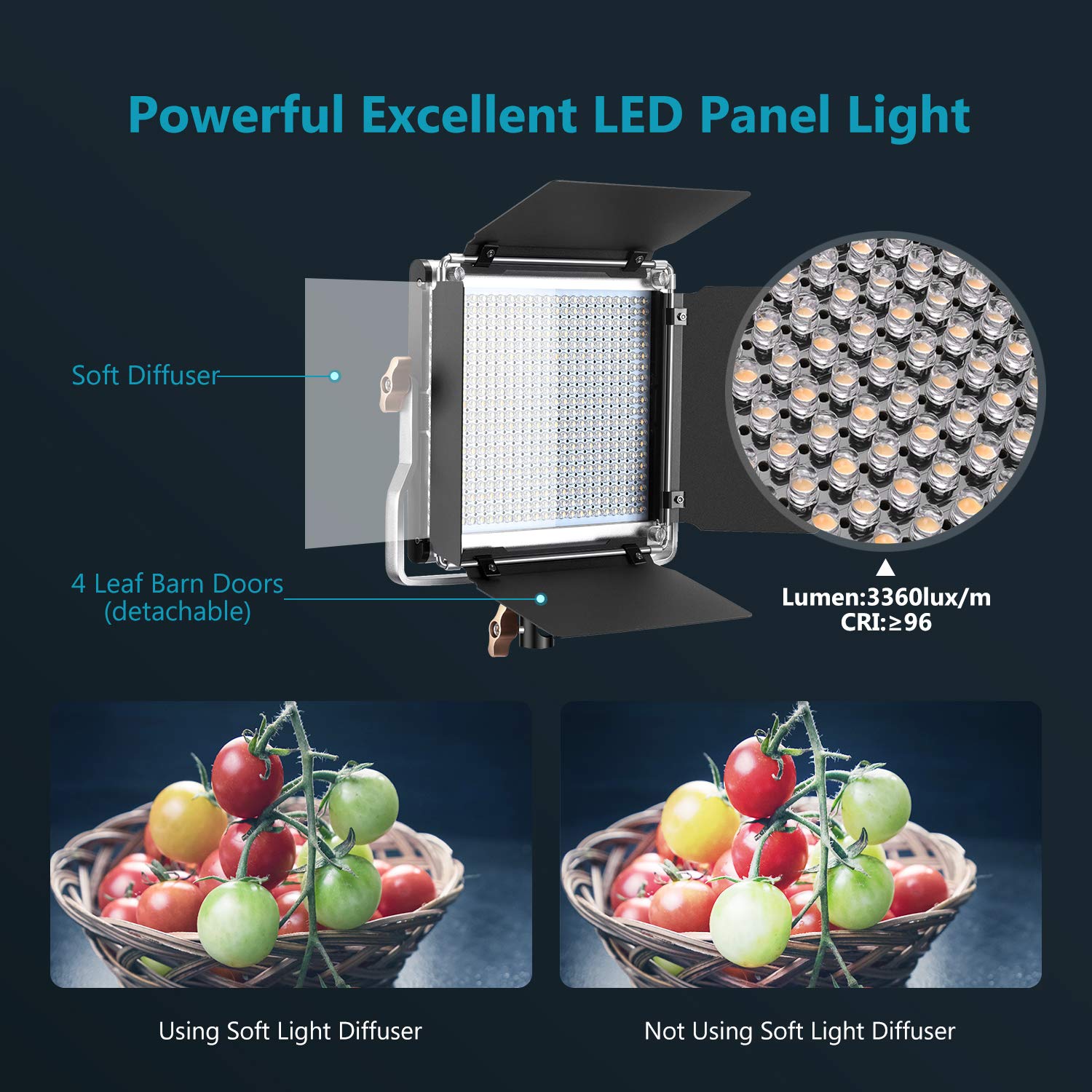 Neewer Advanced 2.4G 480 LED Video Light, Dimmable Bi-Color LED Panel with LCD Screen and 2.4G Wireless Remote