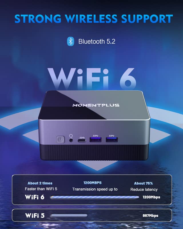 MOMENTPLUS Mini PC 16GB RAM 512 GB SSD Micro PC with 4K HDMI Dual Band WiFi 6 Bluetooth 5.2 Thunderbolt 4 Auto Power On Home Office Use