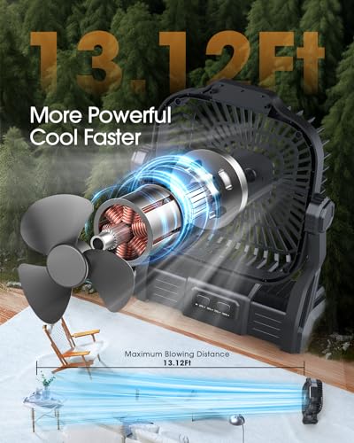 Solar Camping Fan 10400mAh, Solar Powered Fan with Solar Panel, 7W Rechargeable Battery Operated Fan for Outside, LED Lantern, Stepless Speed and Quiet Battery Powered Solar Tent Fan for Picnic,Office