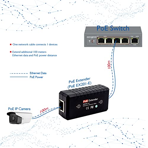 ThePoEstore 5-Pack PoE Extender PoE Repeater,1 Port Supported,10/100Mbps,15.4W Comply with IEEE 802.3af,Power Over Ethernet Switch for Security PoE Camera Over Cat5/Cat6