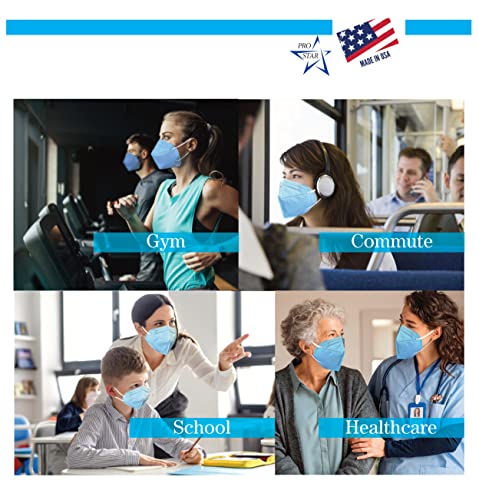 ProStar Respirator Face Mask, Fold-Style with Ear Loops, Made in USA, 20pcs, 4-Layer ≥ 95% Filter Efficiency, Blue Mask