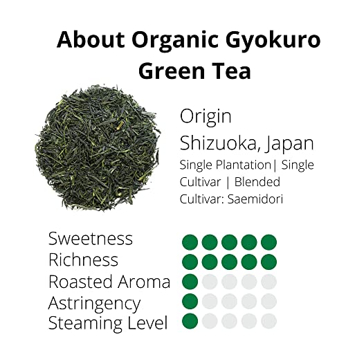 Ocha & Co. Organic Gyokuro β Shade Grown Japanese Loose Leaf β Smooth Umami-Rich Aromatic Organic green tea from Japan, 100g/3.5oz.