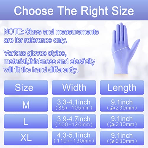Vaingarb Nitrile Exam Gloves 100 Count Medium Purple Disposable Medical Gloves Case of Bulk Powder Free Examination Glove