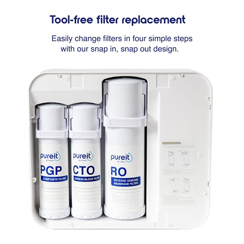 Pureit 5 Series UR5440 RO Reverse Osmosis Water Purifier, DURAViva Filtration Tech, WQA Gold Seal-Certified, 90%+ TDS Removal