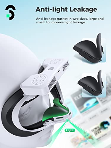 VR Cooling Fan Compatible with Meta/Oculus Quest 2, SOOMFON Upgraded Face Pad with Double Cooling Fan System and Five Ventilation Modes, Accessories to Relieve Lens Fogging and Hot Air