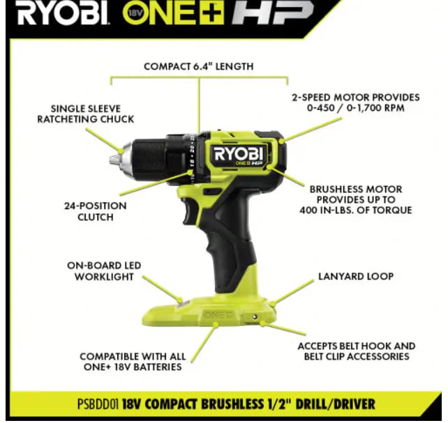 ONE+ HP 18V Brushless Cordless 5-Tool Combo Kit with (2) 1.5 Ah Batteries, Charger, and Bag