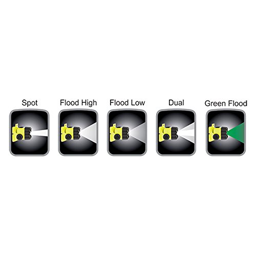 Nightstick XPP-5458G Intrinsically Safe Permissible Dual-Light Multi-Function Headlamp, Green