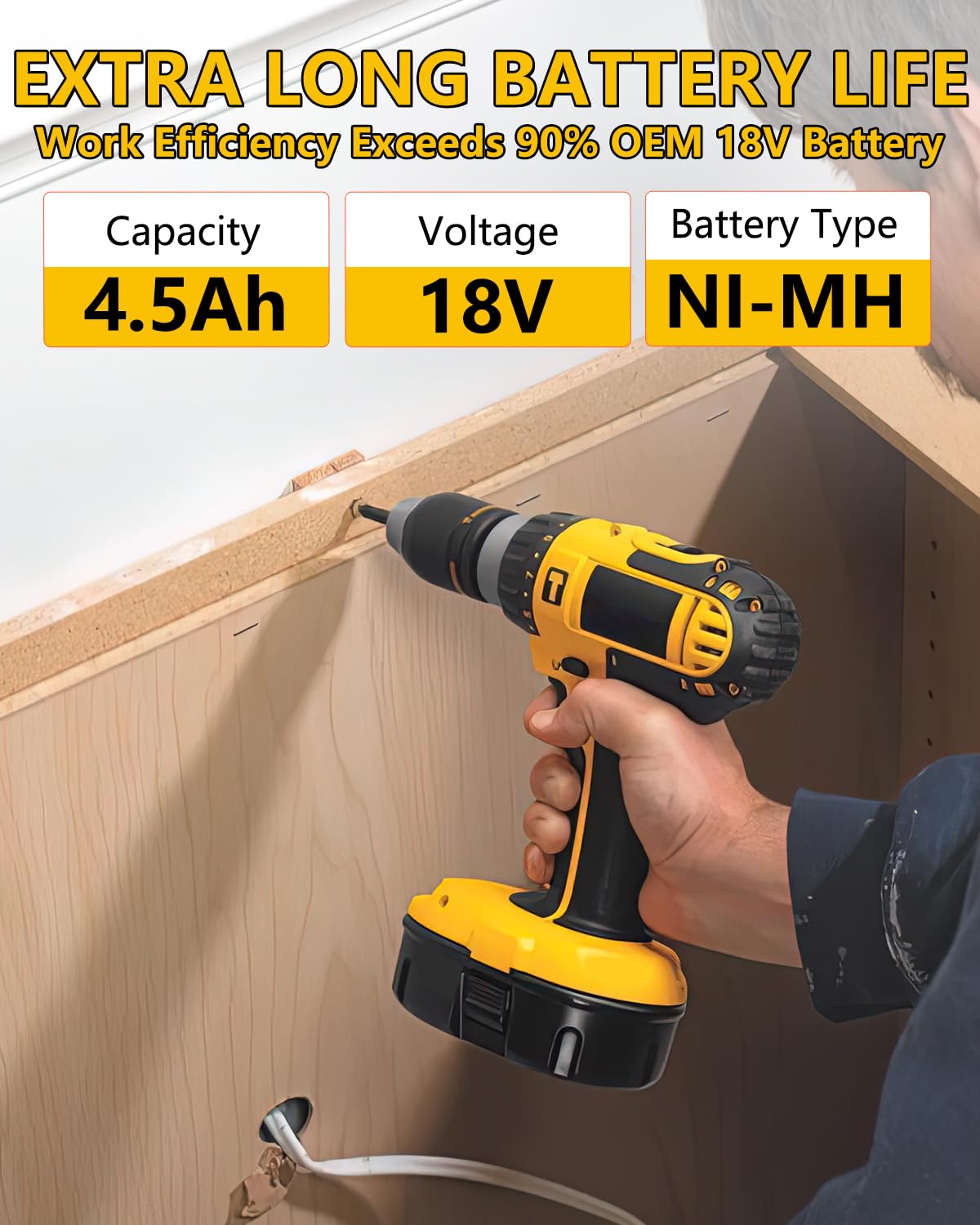 Wryfzxd Upgraded 4.5Ah Replacement for Dewalt 18V Battery DC9096 DC9098 DC9099 Compatible with Dewalt 18V XRP Battery Compatible with Dewalt 18 Volt Batteries Cordless Power Tools 2Pack