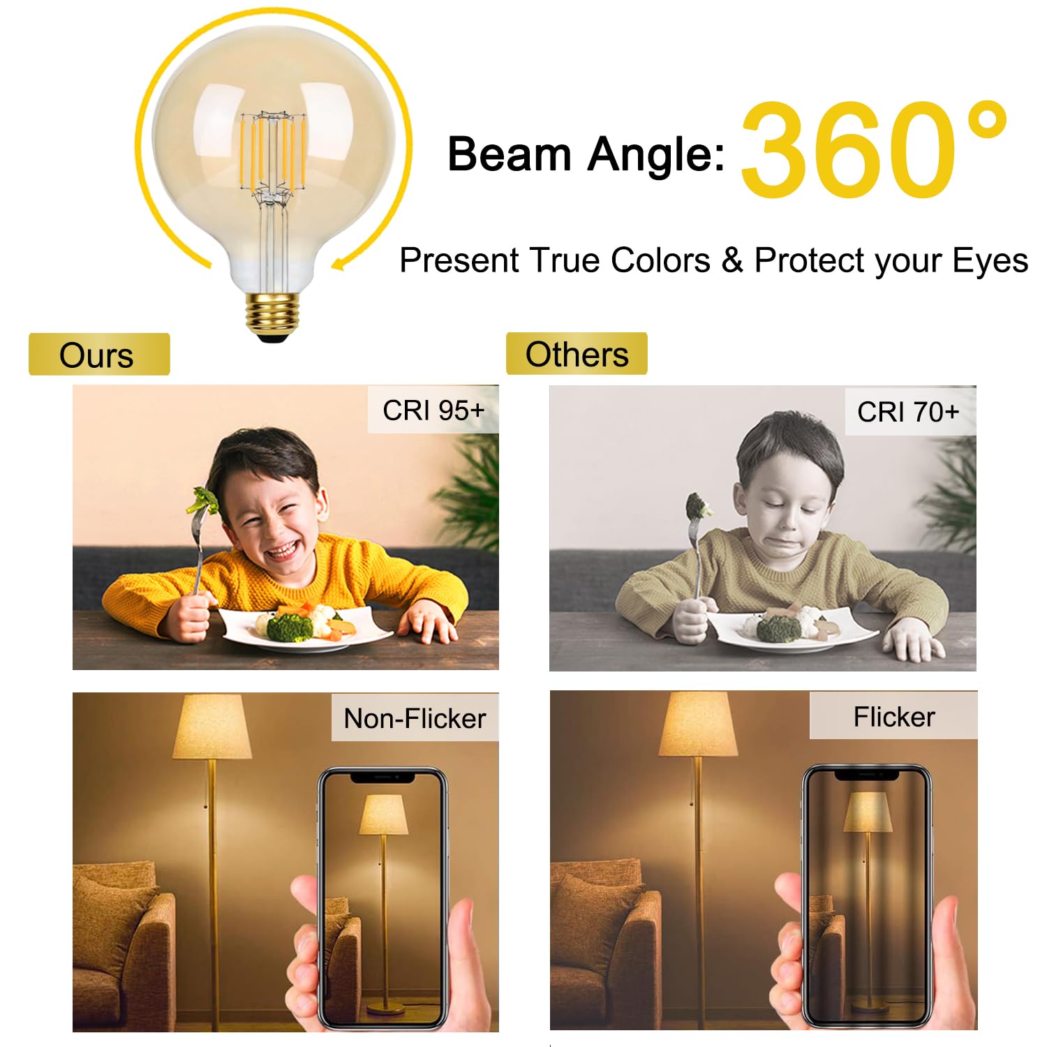 Wonninek G125 Edison Globe Filament Bulbs (1 Pack)- E26 Standard Base, Antique Incandescent Bulb 60W Equivalent, 2700K 817LM Non-Dimmable Round Edison Bulb for Bedroom Bathroom and Living Room