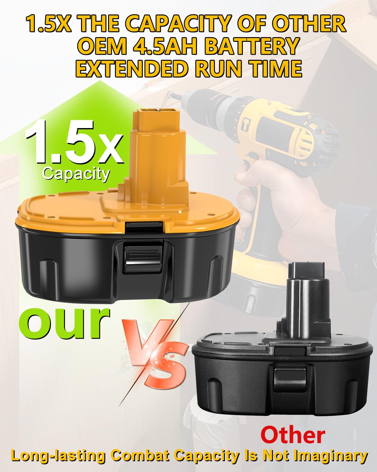 Wryfzxd Upgraded 4.5Ah Replacement for Dewalt 18V Battery DC9096 DC9098 DC9099 Compatible with Dewalt 18V XRP Battery Compatible with Dewalt 18 Volt Batteries Cordless Power Tools 2Pack