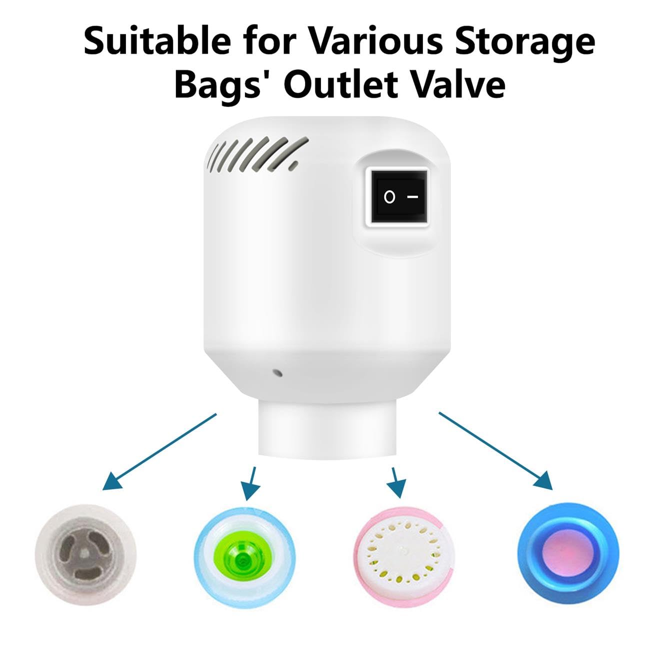 Sakulamon Eletric Air Pump for Vacuum Sealing Bag, Professional Electric Air Pump for Vacuum Storage Bags