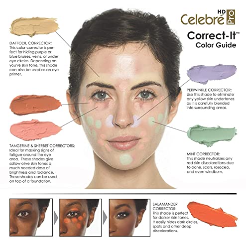 Mehron Makeup Celebré Pro-HD Correct-It Palette